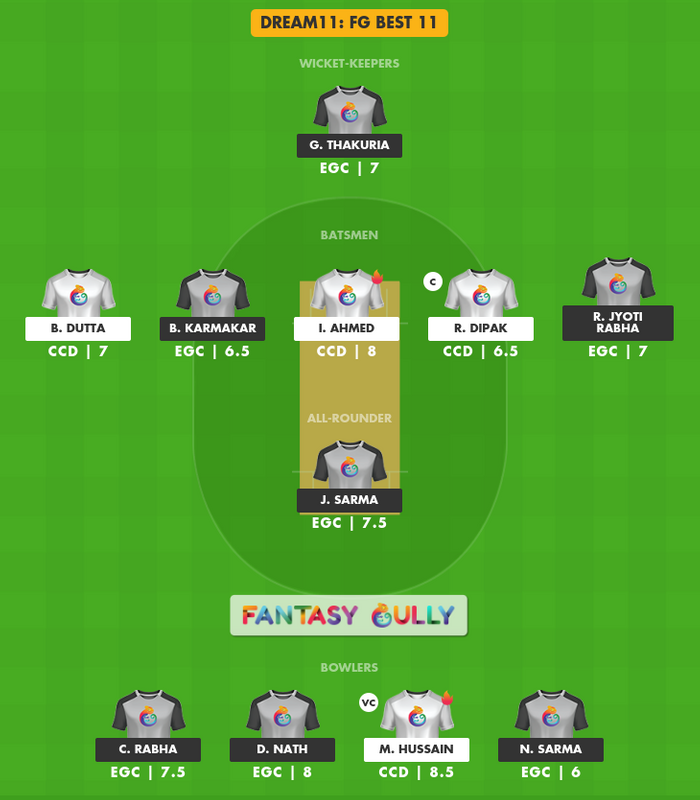 CCD vs EGC Dream11 Prediction, Match 18 - Fantasy Cricket tips, Teams, Head to Head, Satindra ...