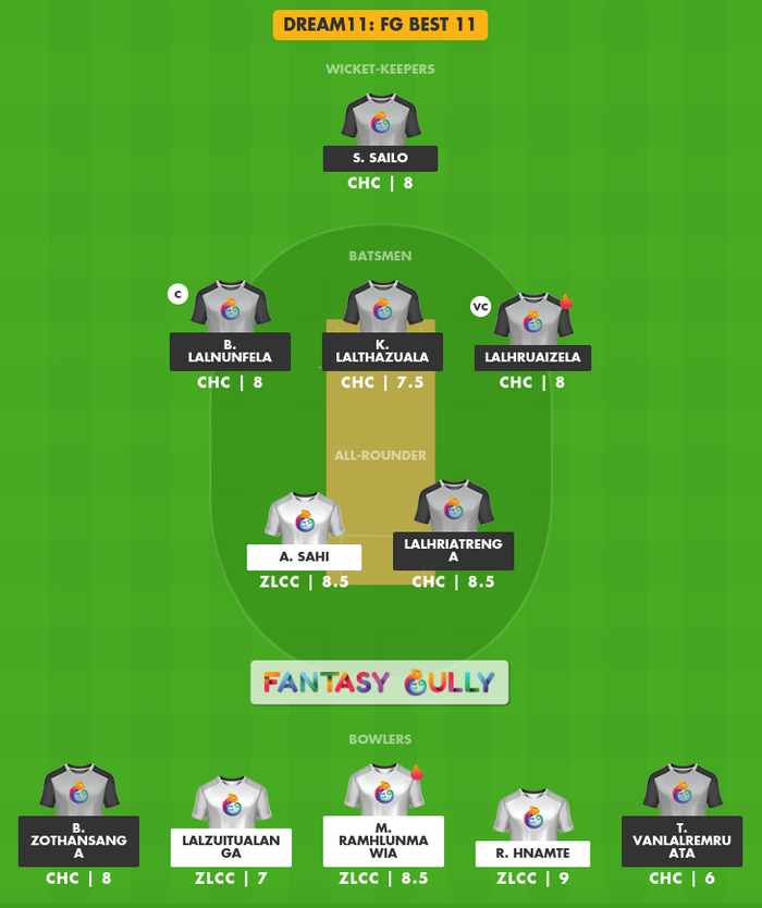 ZLCC vs CHC Dream11 Prediction, Match 5 - Fantasy Cricket tips, Teams ...