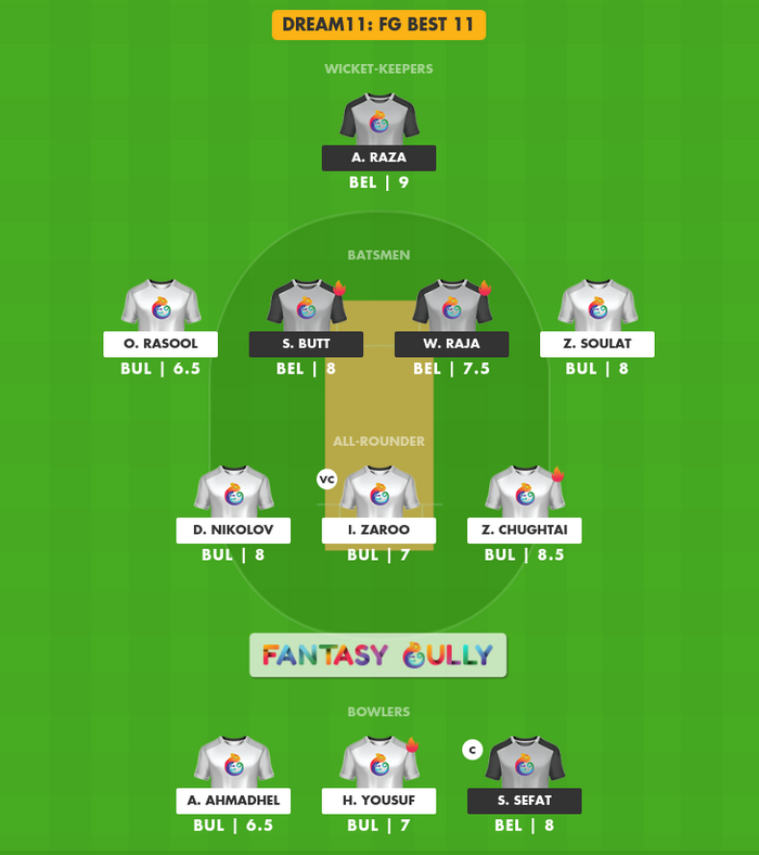 BUL vs BEL Dream11 Prediction, Group B - Match 6 - Fantasy Cricket tips ...