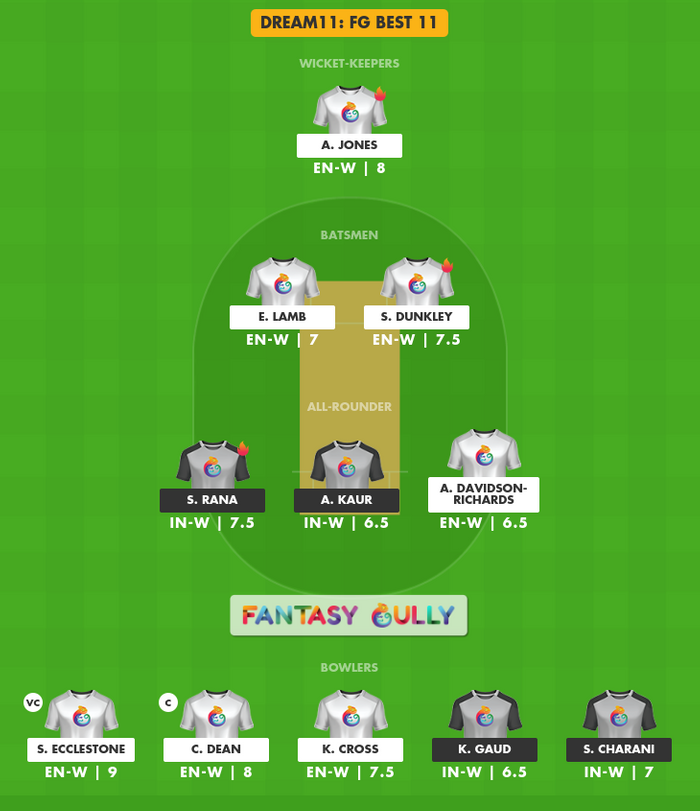 EN-W vs IN-W Dream11 Prediction, 2nd ODI - Fantasy Cricket tips, Teams, Head to Head, Lord's ...