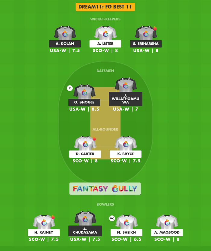 SCO-W vs USA-W Dream11 Prediction, Match 2 - Fantasy Cricket tips ...