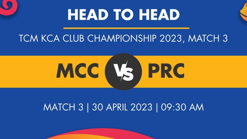 MCC vs PRC Player Stats for Match 3, MCC vs PRC Prediction Who Will Win ...